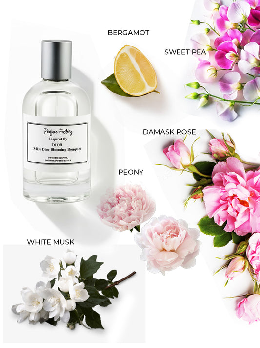 Perfume Factory Malaysia